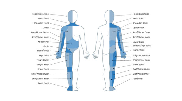 Free Diagnosis Symptom Checker - BMJ Physiotherapy
